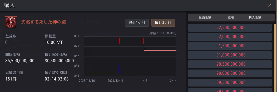 黒い砂漠 AD725までのオススメ装備更新方法 2024年2月14日更新 - もっちもちブログ